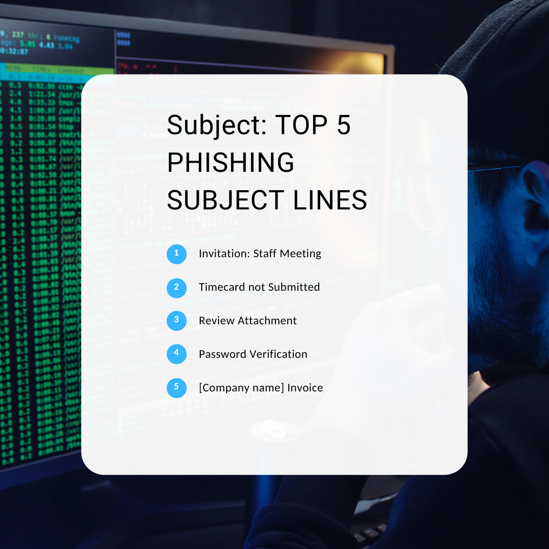 Top 5 Phishing Subject Lines | GHM Communications
